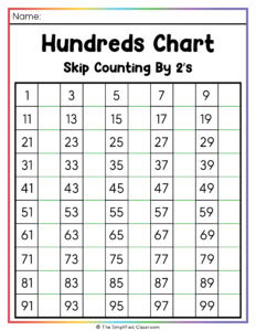 Hundreds Chart Skip Counting Worksheets and Extra Activities - The ...