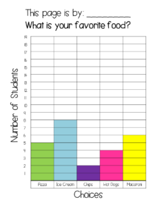 Class Math Data Book with 23 Bar Graphs Activity - The Simplified Classroom