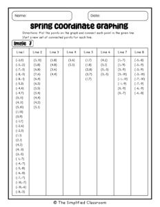 Spring Coordinate Graphing Math Worksheets - The Simplified Classroom