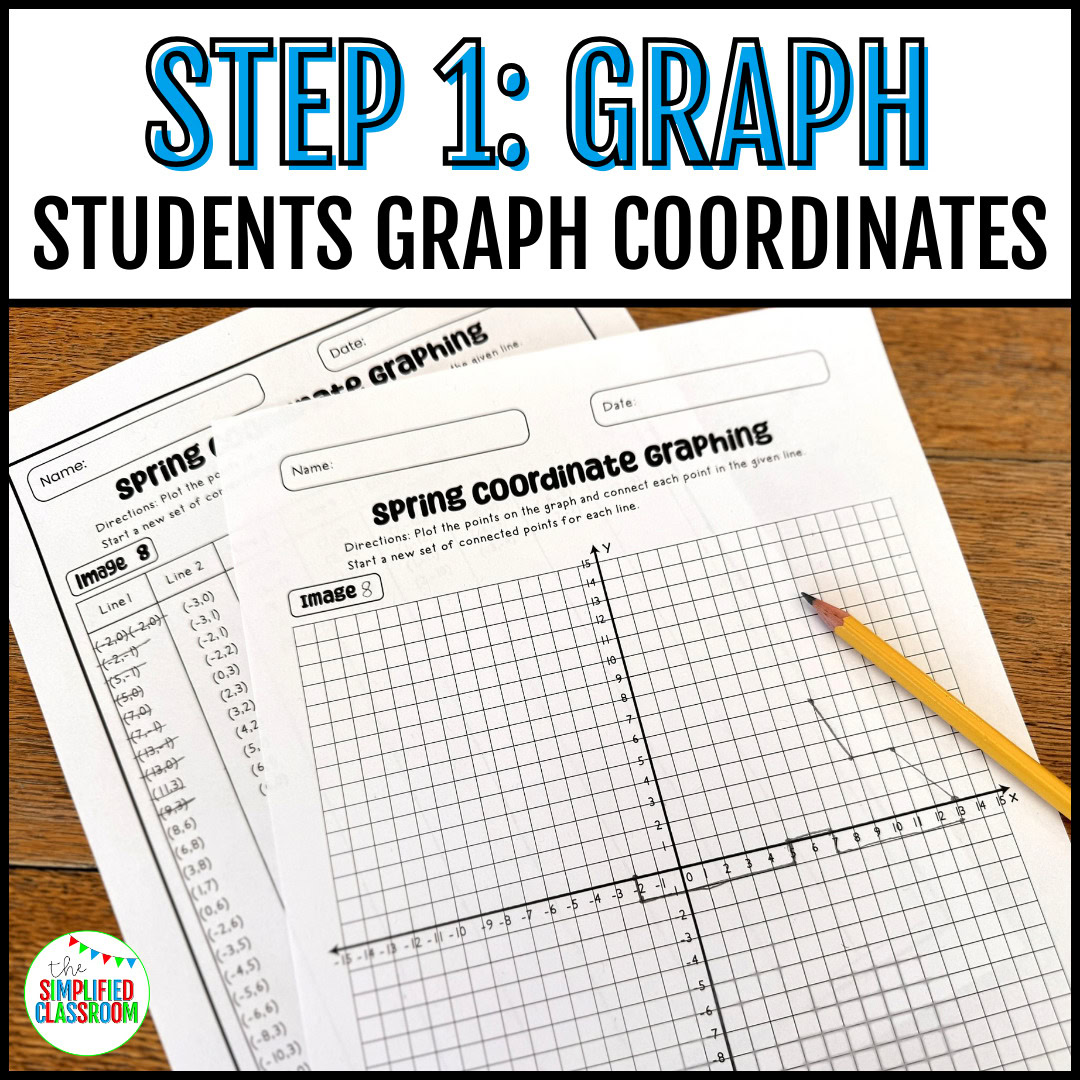 Spring Coordinate Graphs – Easter Mystery Picture Coordinate Plane ...