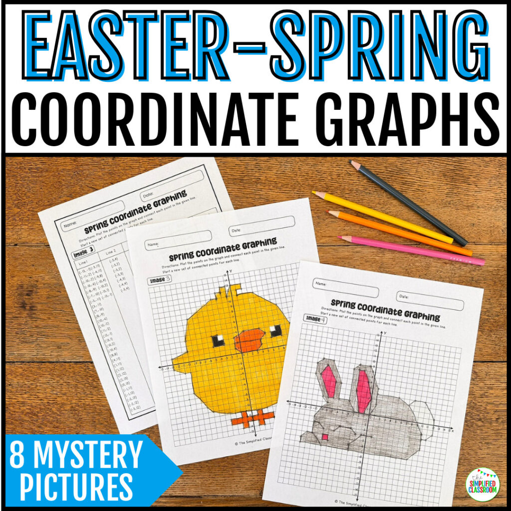 Spring Coordinate Graphs – Easter Mystery Picture Coordinate Plane ...