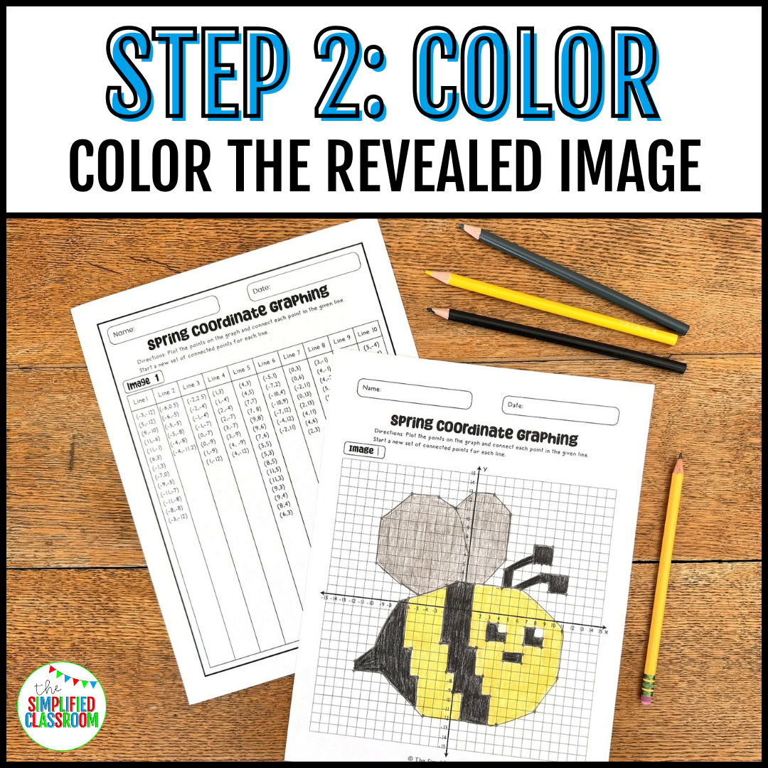 Spring Coordinate Graphs – Easter Mystery Picture Coordinate Plane ...