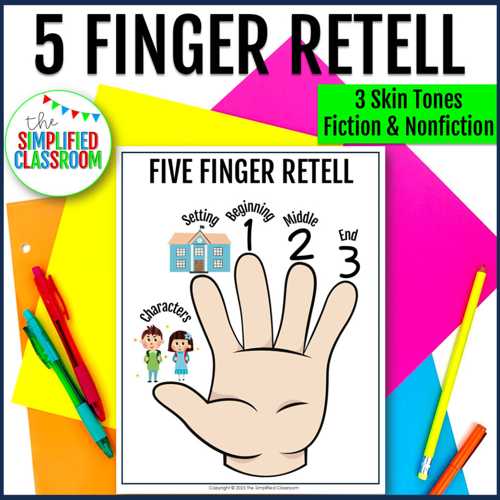 Story Elements 5 Finger Retell Poster Story Sequencing & Retelling Hand ...