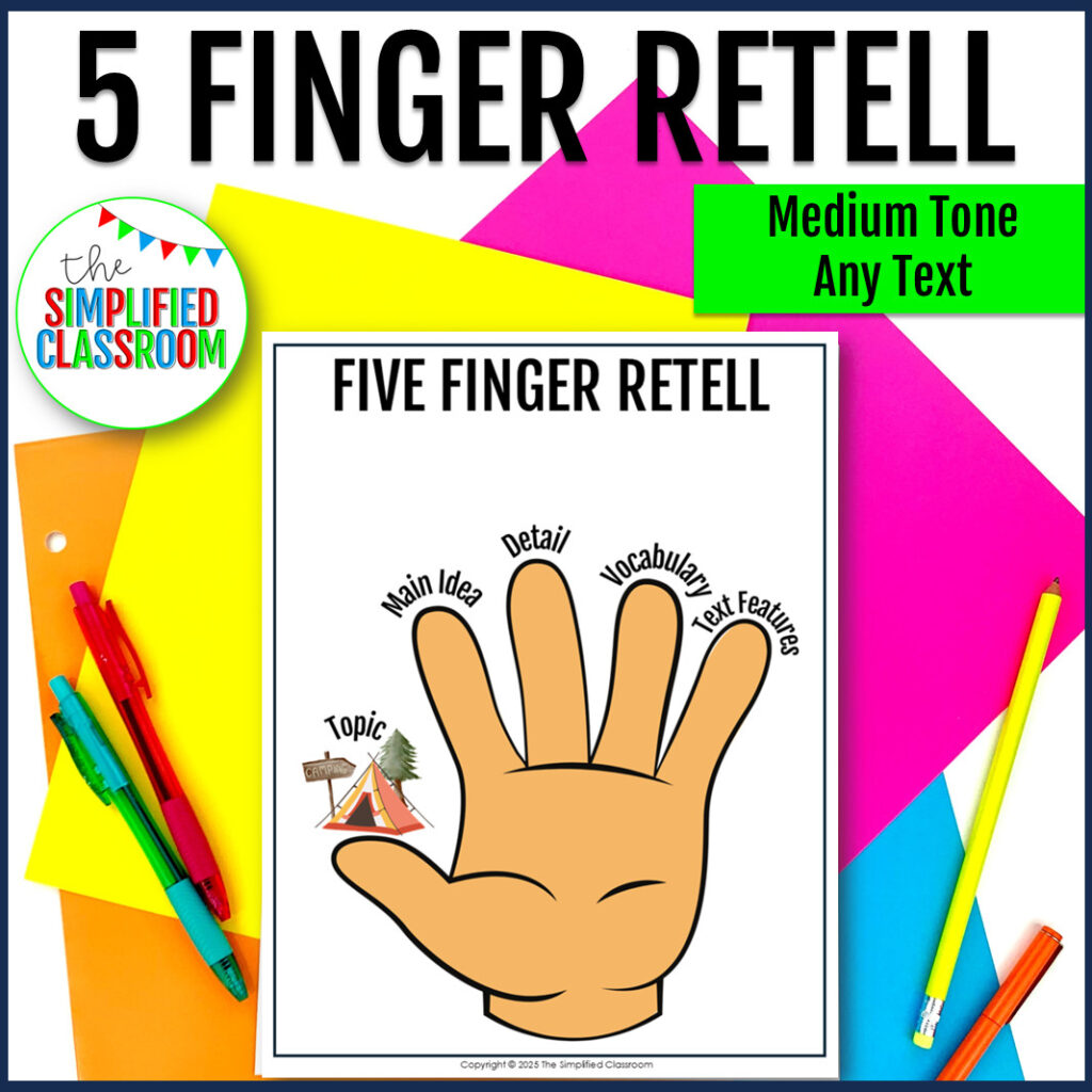 Story Elements 5 Finger Retell Poster Story Sequencing & Retelling Hand ...